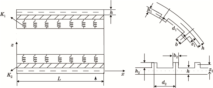 Mechanical and thermal postbuckling of FGM thick circular cylindrical shells reinforced by FGM ...