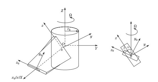 Dynamic analysis of a rotating tapered cantilever Timoshenko beam based ...