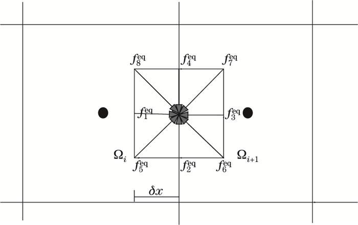 Combined immersed boundary method and multiple-relaxation-time lattice Boltzmann flux solver for ...