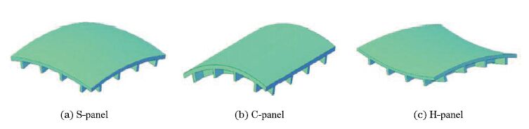 Nonlinear thermo-mechanical stability of eccentrically stiffened functionally graded material ...