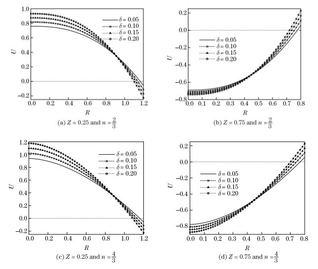 Rheological fluid motion in tube by metachronal waves of cilia
