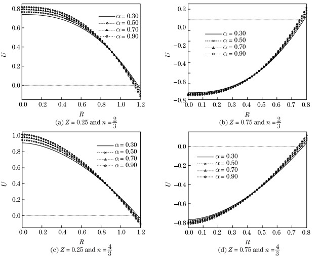 Rheological fluid motion in tube by metachronal waves of cilia