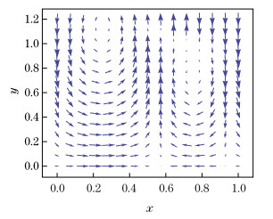 Rheological fluid motion in tube by metachronal waves of cilia