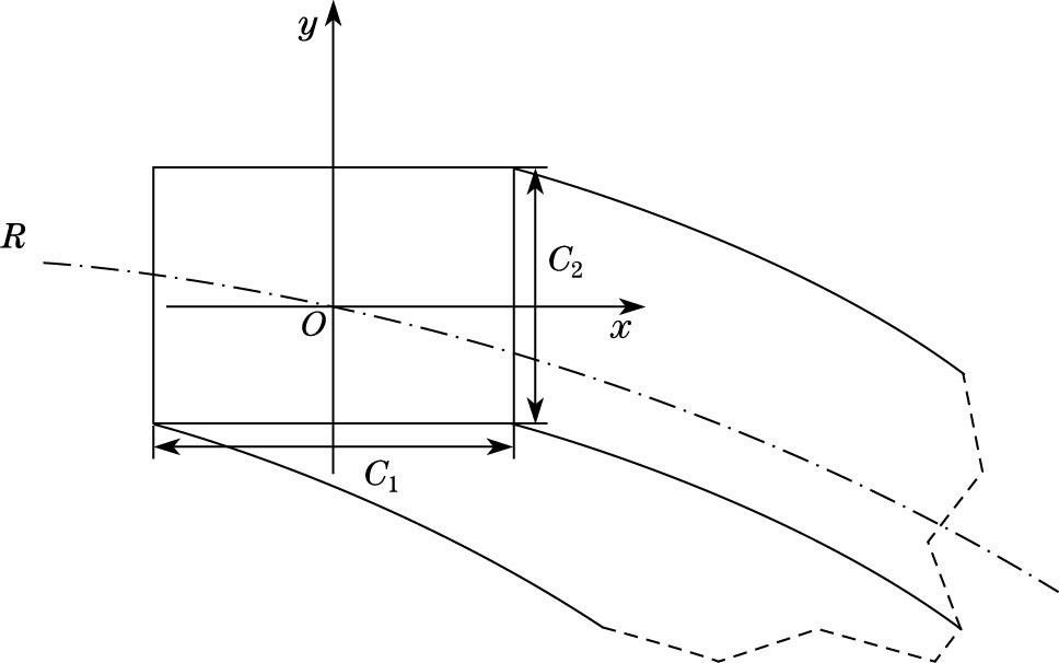 Geometric effects of cross sections on equilibrium of helical and ...