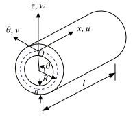 Thermal buckling analysis of functionally graded cylindrical shells