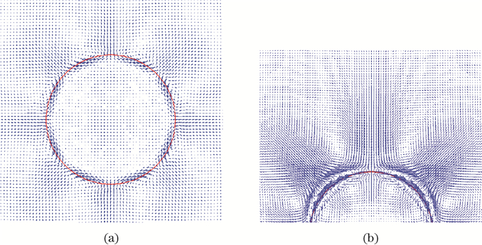 Comparative study of two lattice Boltzmann multiphase models for ...