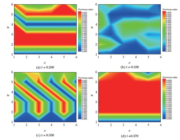 Numerical simulations of sloshing and suppressing sloshing using the ...