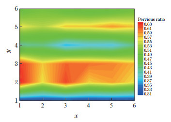 Numerical simulations of sloshing and suppressing sloshing using the ...