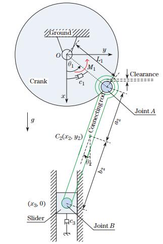 Comparison and analysis of two Coulomb friction models on the dynamic ...