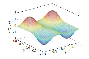 Superconvergence analysis of bi- k -degree rectangular elements for two-dimensional time ...
