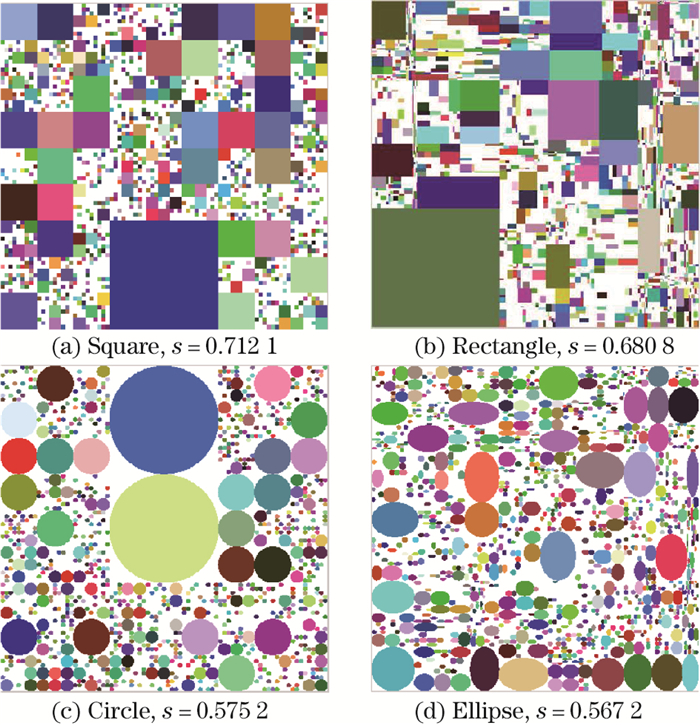 Random heterogeneous microstructure construction of composites via ...