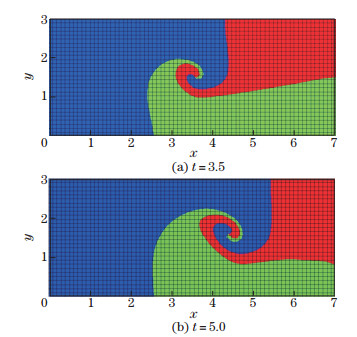 A hybrid subcell-remapping algorithm for staggered multi-material arbitrary Lagrangian-Eulerian ...