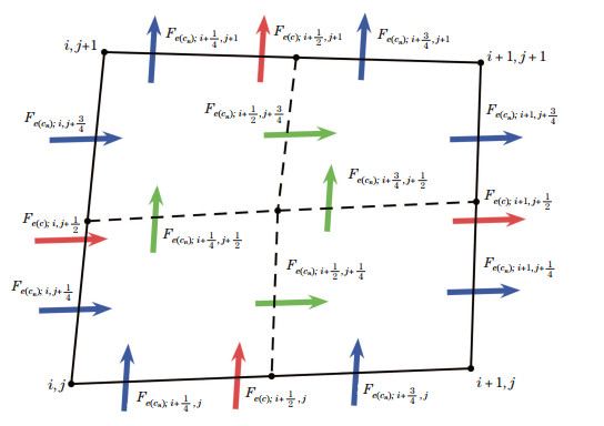 A hybrid subcell-remapping algorithm for staggered multi-material arbitrary Lagrangian-Eulerian ...