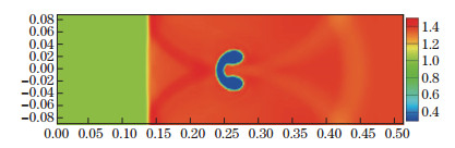 A hybrid subcell-remapping algorithm for staggered multi-material arbitrary Lagrangian-Eulerian ...