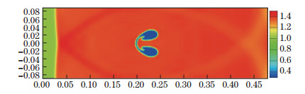 A hybrid subcell-remapping algorithm for staggered multi-material arbitrary Lagrangian-Eulerian ...