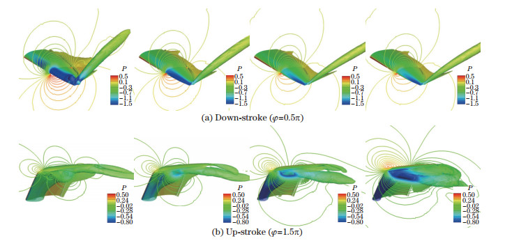Numerical investigation on aerodynamic performance of a bionic flapping ...