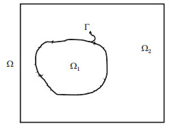 Two-grid methods for semi-linear elliptic interface problems by immersed finite element methods