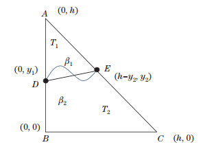 Two-grid methods for semi-linear elliptic interface problems by immersed finite element methods