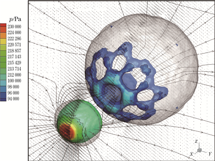 Numerical analysis of the interaction of 3D compressible bubble clusters