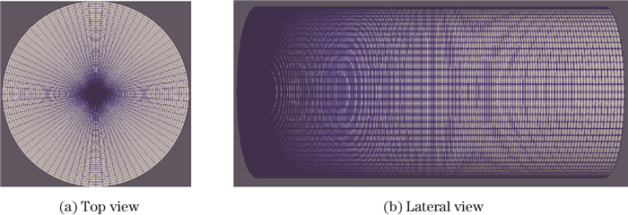 Turbulent combustion modeling using a flamelet generated manifold approach-a validation study in ...