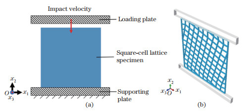 Deformation mode and energy absorption of polycrystal-inspired square ...