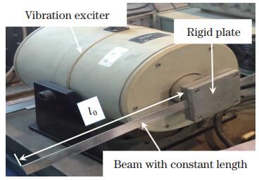 Dynamic analysis of a deployable/retractable damped cantilever beam
