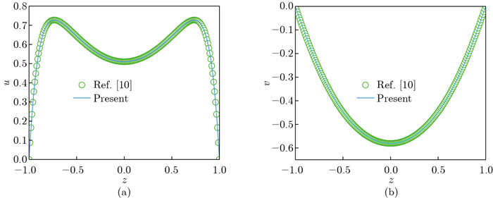 Heat transfer analysis of MHD and electroosmotic flow of non-Newtonian ...