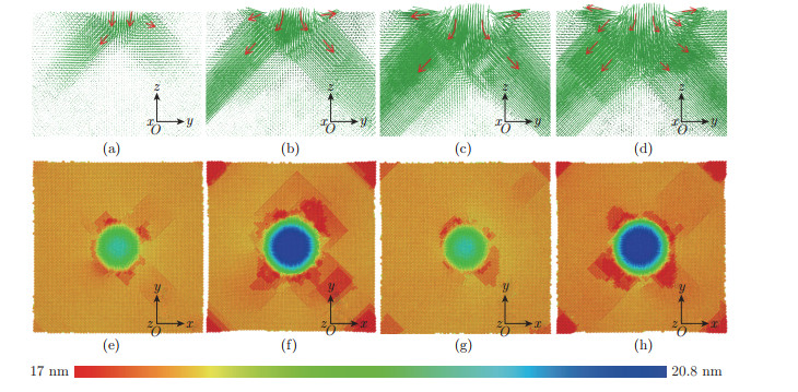 Microstructural evolution and mechanical properties of FeCoCrNiCu high ...