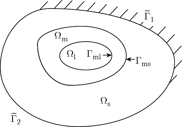 Radial integral boundary element method for simulating phase change problem with mushy zone