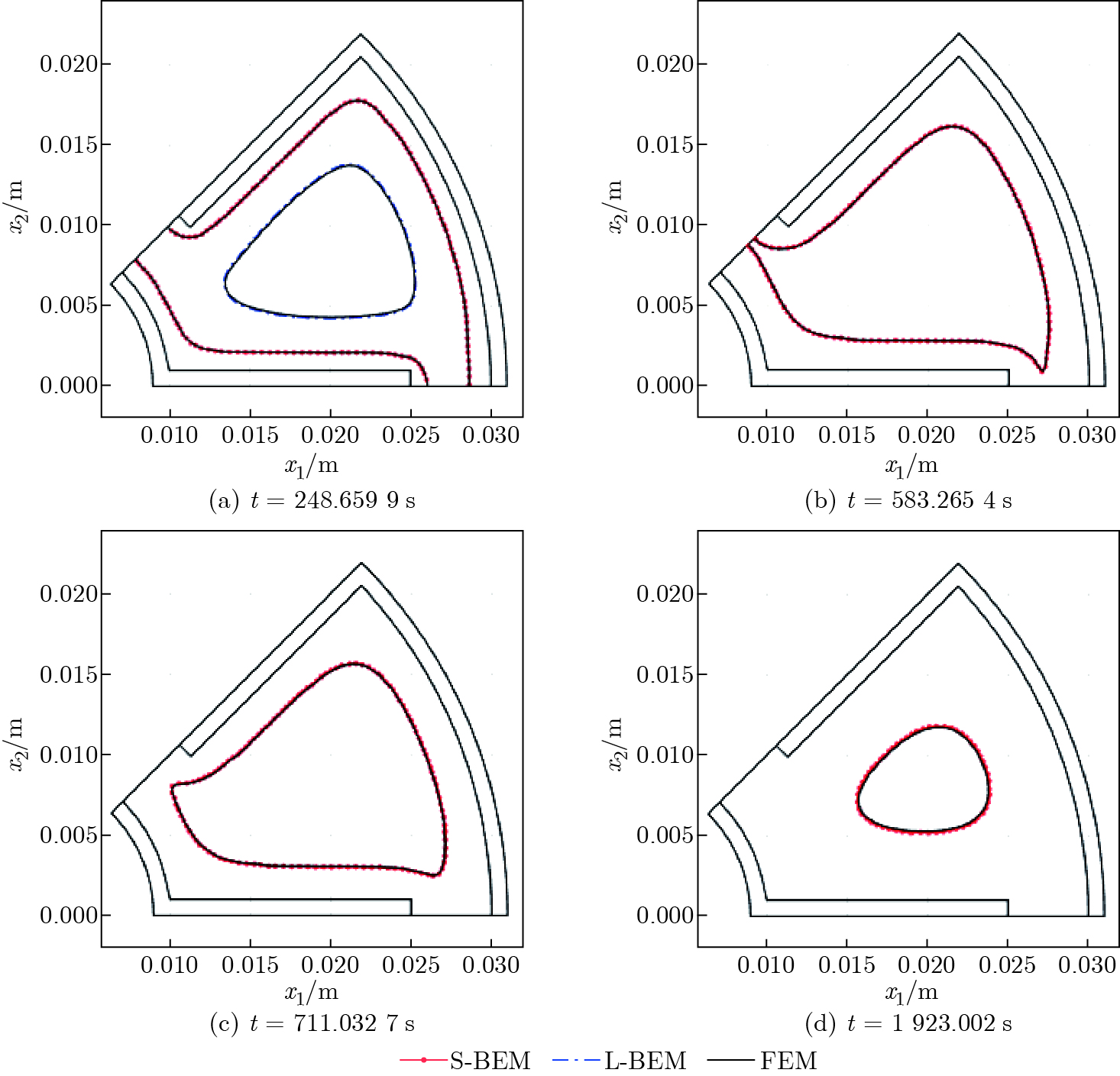 Radial integral boundary element method for simulating phase change problem with mushy zone