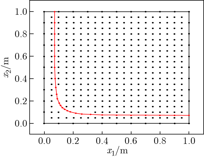 Radial integral boundary element method for simulating phase change problem with mushy zone