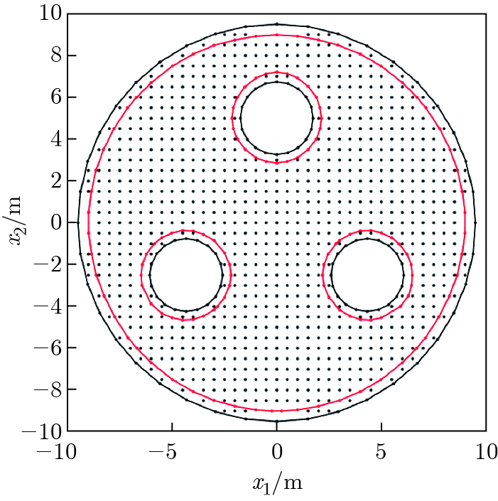 Radial integral boundary element method for simulating phase change problem with mushy zone