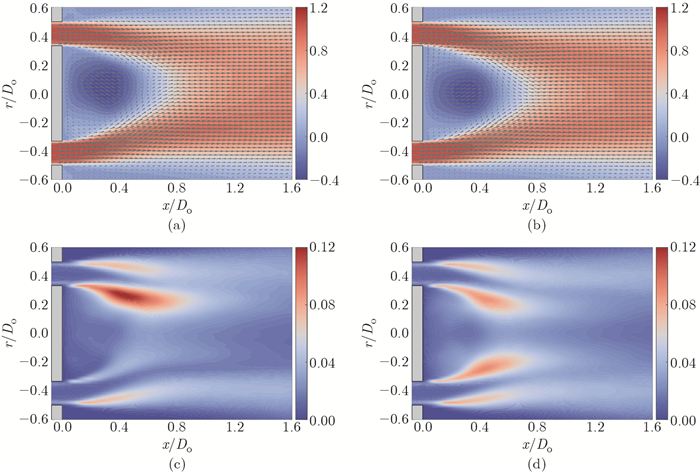 Proper orthogonal decomposition analysis of coherent motions in a ...