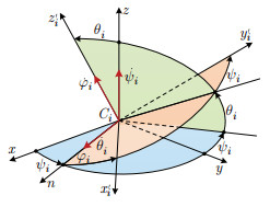 Non-smooth dynamic modeling and simulation of an unmanned bicycle on a ...