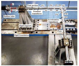 Investigation on two-phase flow-induced vibrations of a piping ...