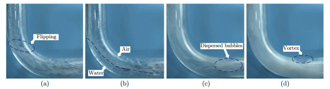 Investigation on two-phase flow-induced vibrations of a piping ...