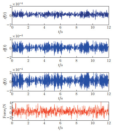 Local parameter identification with neural ordinary differential equations