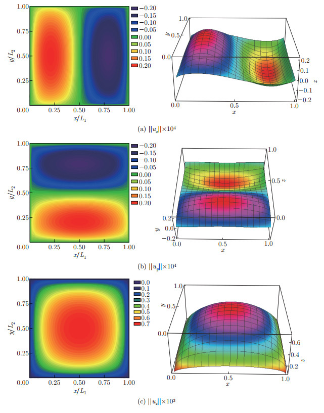 Three-dimensional interfacial fracture analysis of a one-dimensional hexagonal quasicrystal coating