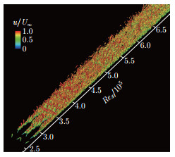 Effect of anisotropic resistance characteristic on boundary-layer transitional flow