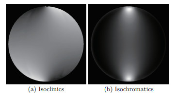High-precision stress determination in photoelasticity