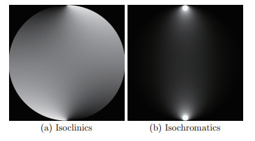 High-precision stress determination in photoelasticity
