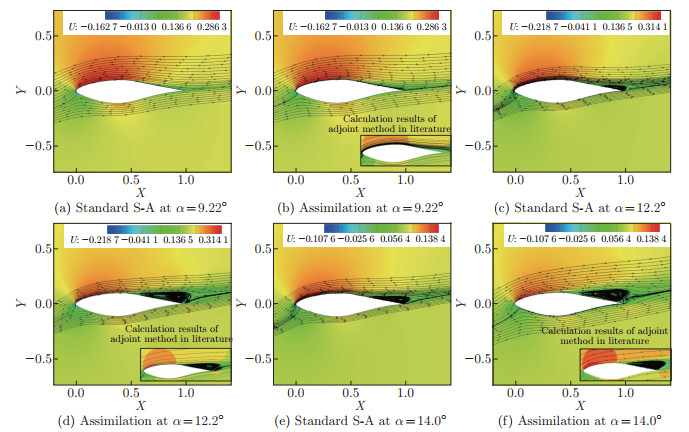 Research on data assimilation strategy of turbulent separated flow over airfoil