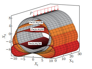 A variational differential quadrature solution to finite deformation problems of hyperelastic ...