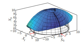 A variational differential quadrature solution to finite deformation problems of hyperelastic ...