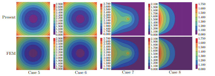 New analytic solutions to 2D transient heat conduction problems with ...