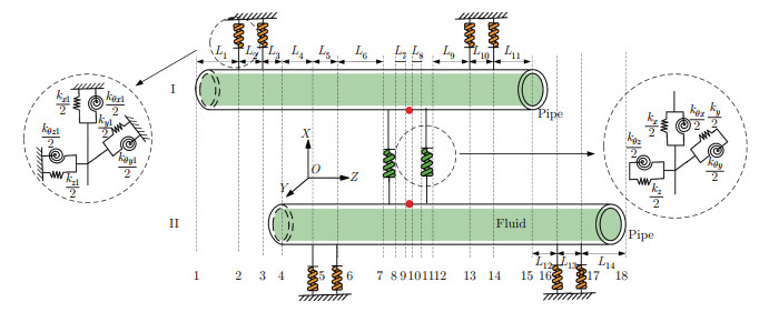 Improved frequency modeling and solution for parallel liquid-filled ...