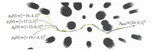 Differential flatness-based distributed control of underactuated robot swarms