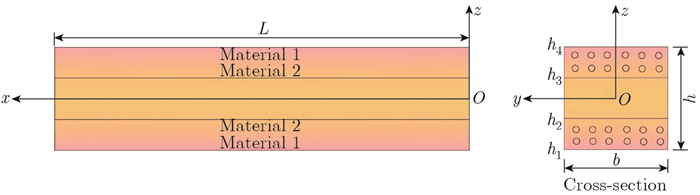 Dynamic stability analysis of porous functionally graded beams under hygro-thermal loading using ...