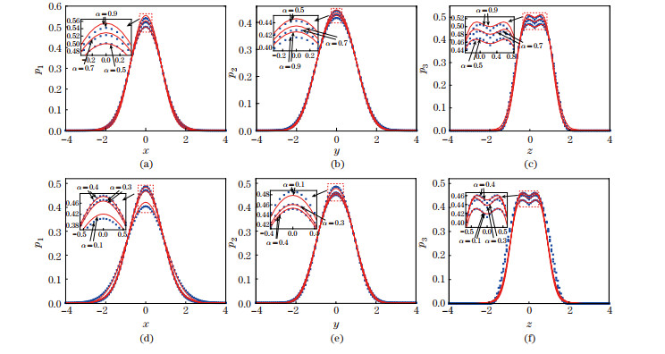 Random vibration of hysteretic systems under Poisson white noise ...