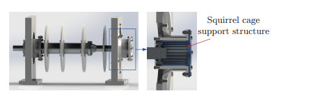 Dynamic stiffness characteristics of aero-engine elastic support ...